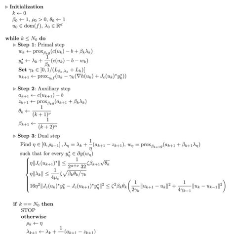 penalized nonlinear admm algorithm download scientific diagram