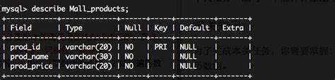 educoder mysql数据库 数据库和表的基本操作（一） educodermysql常用操作 csdn博客