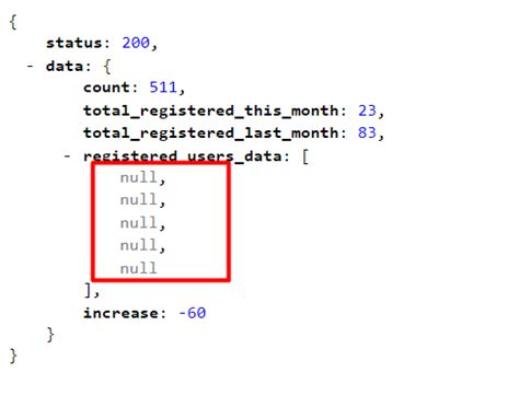 Linq GroupBy With LinqTS Typescript Stack Overflow