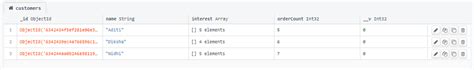 Mongoose Query Prototype Slice Api Geeksforgeeks