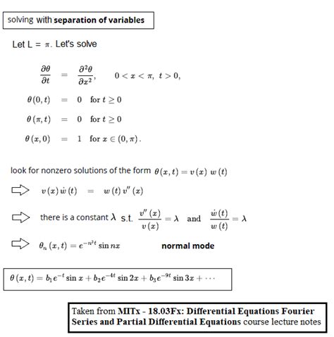 fourier series and differential equations with some applications in r and python part 2