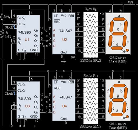 7 Segment Display Counter Tutorial