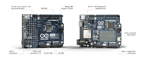 Review Arduino Uno R4 Jasa Arduino Jakarta BotDuino