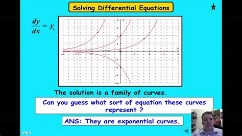 mas 3cd differential equations separating the variables youtube