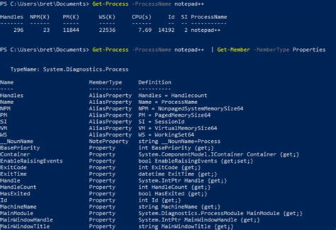 Top PowerShell Commands For Beginners Cyber Gladius