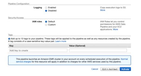 Aws Data Pipeline Java Example Harding Whiseas