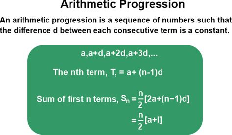 What Is The Sum Of All Numbers From 1 To 99 JavaTpoint
