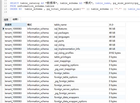 查postgresql 数据库占用磁盘大小text 存储 占用 Pgsql Csdn博客