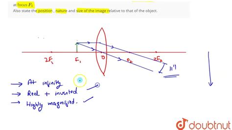 Draw Neat And Well Labelled Ray Diagrams For Image Formation By A Conv