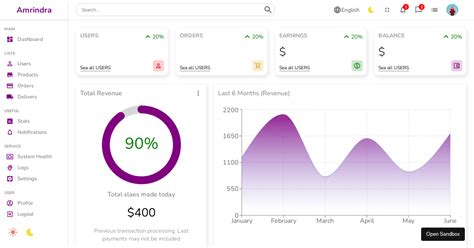 React Mui Datagrid Examples CodeSandbox