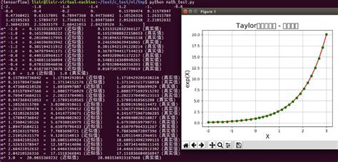 python如何实现画出e指数函数的图像 风纳云