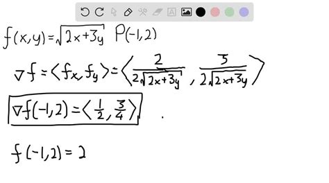 solved in exercises 1 6 find the gradient of the function at the given point then sketch the