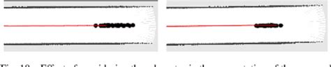 [pdf] improved techniques for grid mapping with rao blackwellized particle filters semantic