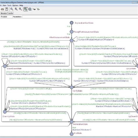 the uppaal model of the state machine controlling the “exploration” download scientific diagram