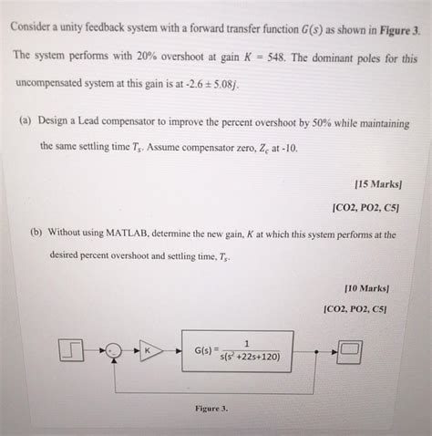 solved consider a unity feedback system with a forward