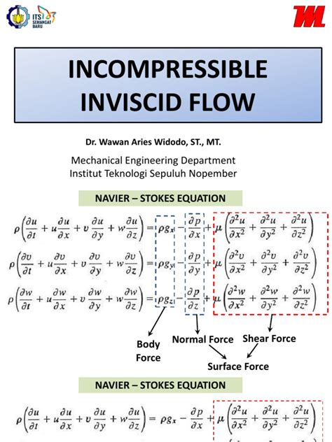chapter 6 incompressible inviscid flow pdf fluid dynamics pressure