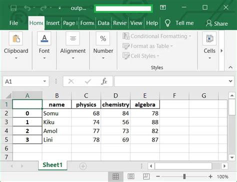 how to write pandas dataframe to excel sheet python examples