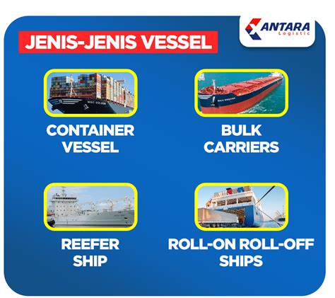 Jenis Jenis Vessel