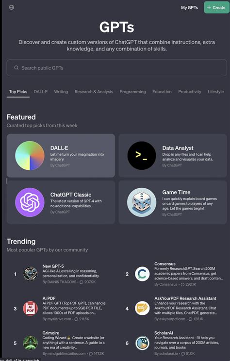 openai gpt store is here build and monetize your custom gpts r artificialinteligence