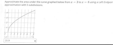 solved approximate the area under the curve graphed below from € 3 to € 8 using a left