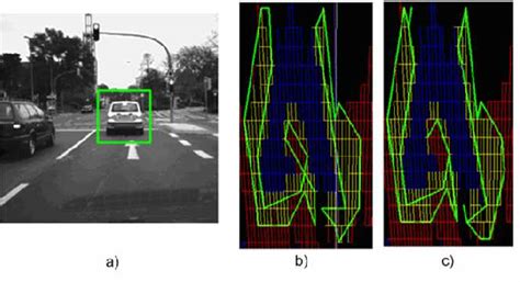 Delimiters Detection Through The Contour Tracing Algorithm B And 3A