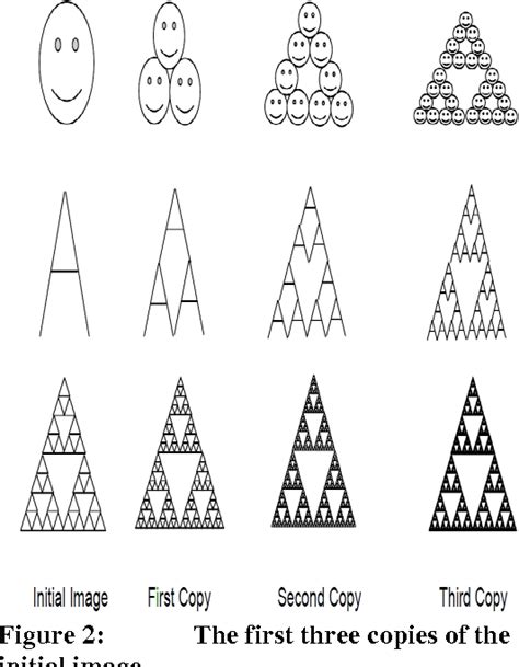 figure 1 from fractals image rendering and compression using gpus semantic scholar