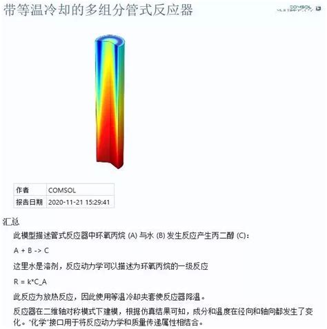 comsol后处理与可视化 midiio的博客 csdn博客