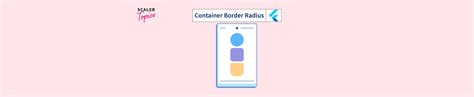 How To Set Border Radius For Container In Flutter Scaler Topics