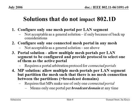 Doc IEEE 1091 R0 SubmissionGuenael Strutt Jan KruysSlide 1 July