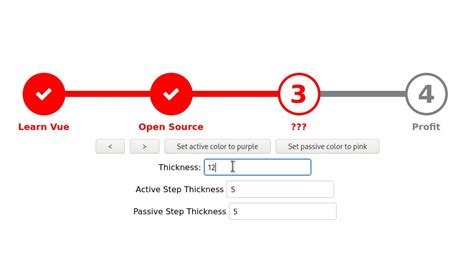 Progress Vue Js Examples