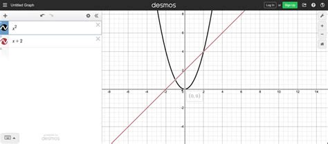 solved in exercises 45 and 46 two lines intersect the graph of a function y f x as shown in