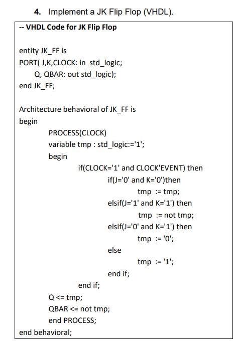 Solved 4 Implement A JK Flip Flop VHDL VHDL Code For Chegg