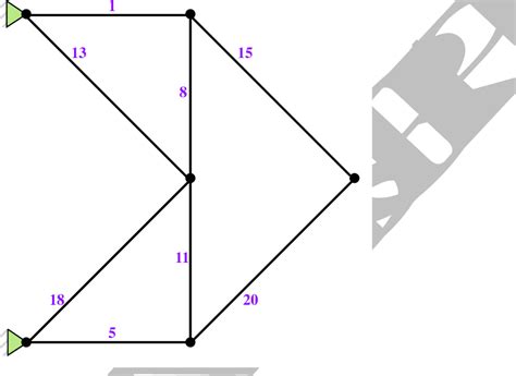 [pdf] a hybrid algorithm coupling genetic programming and nelder mead for topology and size