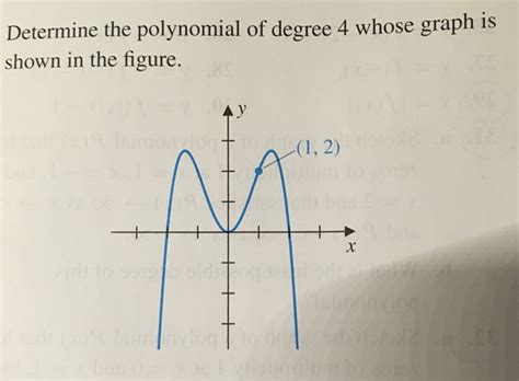 solved determine the polynomial of degree 4 whose graph is