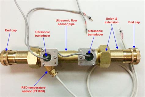 Understanding Ultrasonic Flow Meters And Its Working Principle In