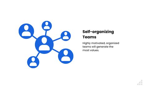 The 12 Agile Principles Explained With Examples Scalable Path