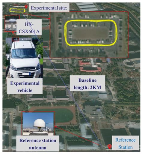 remote sensing free full text improved multi gnss ppp partial ambiguity resolution method