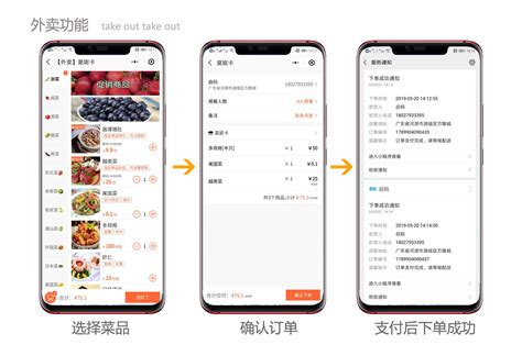 扫码点餐小程序 微信服务市场