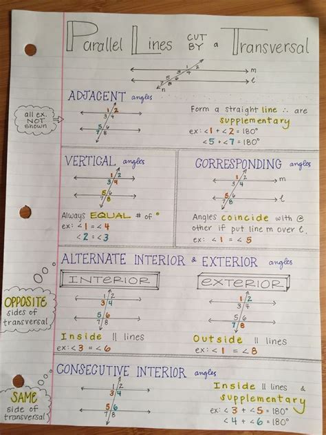 Geometry Notes Geometry Notes Math Notes Math Tutorials