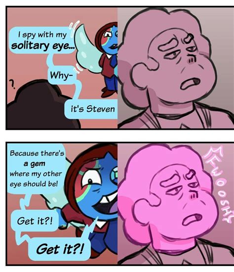 Steven Universe Animation Memes Funny Memes