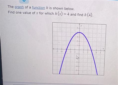 solved the graph of a function h is shown below find one
