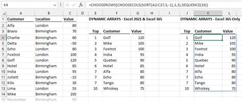how to calculate top 10 with formulas in excel