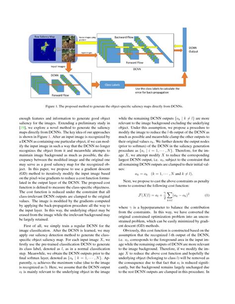 a deep learning based fast image saliency detection algorithm deepai