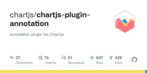 Chartjs Plugin Annotation Docs Guide Types Line Md At Master Chartjs