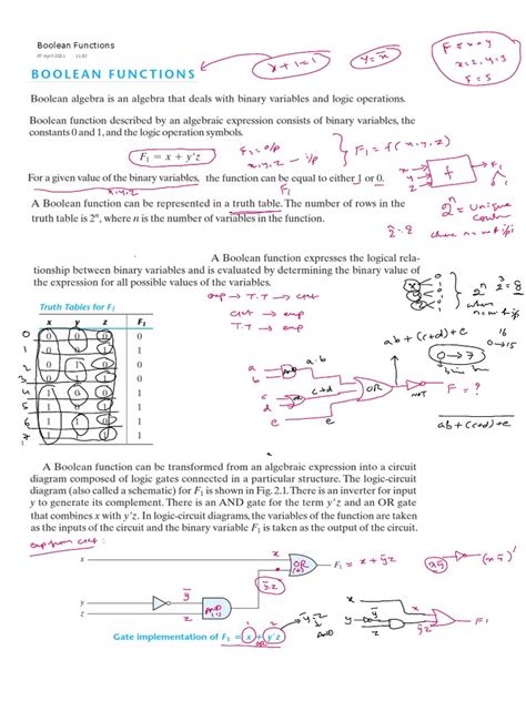 boolean functions pdf