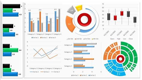 How To Create Stunning Data Visualizations In Excel To Bring Your Data
