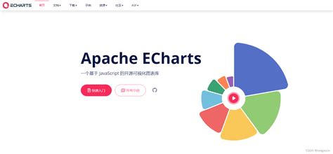 vue3 中使用 echarts 图表——准备篇 在vue3中怎么使用图表 csdn博客