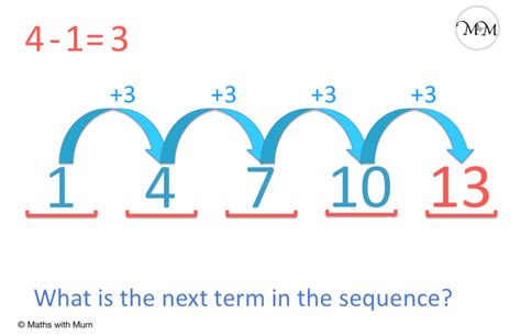 finding missing numbers in a number sequence maths with mum