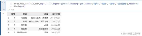 python csv库和pd pd read csv dtype 卫斯理的技术博客 51cto博客