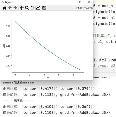 神经网络与深度学习（邱锡鹏）编程练习4 fnn 反向传播 梯度下降 numpy hbu david 博客园